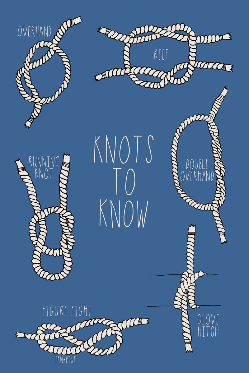 Knots to Know Postcard – Pen+Pine